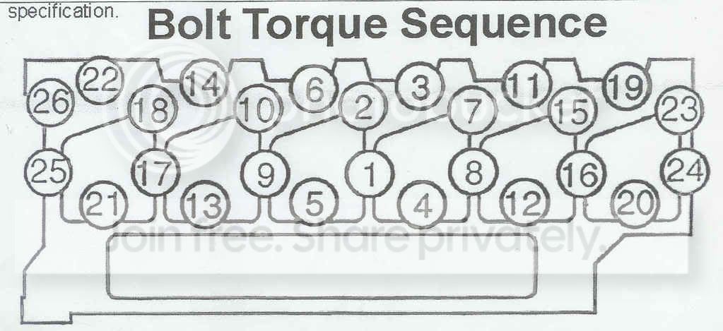 Head Bolt Re-Torque Info | Cummins Diesel Forum